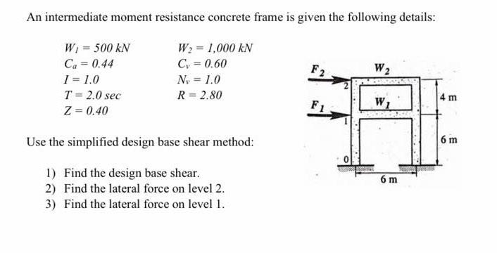 An intermediate moment resistance concrete frame is | Chegg.com