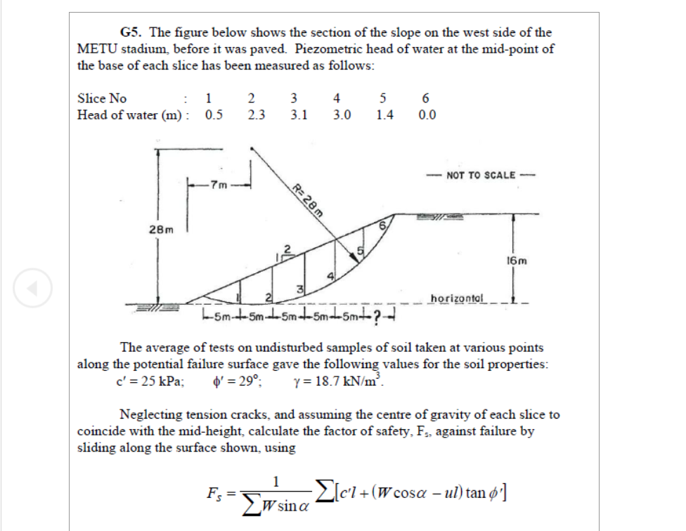 Solved G5. The figure below shows the section of the slope | Chegg.com