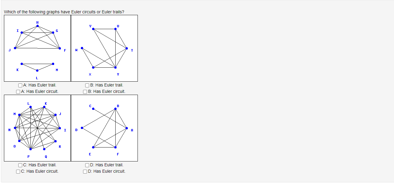 Solved Which Of The Following Graphs Have Euler Circuits Or 