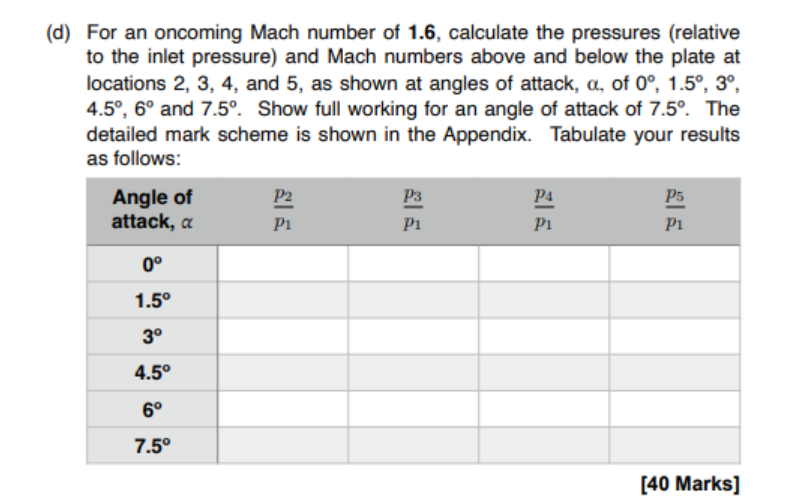 Solved For an oncoming Mach number of 1.6, calculate the | Chegg.com