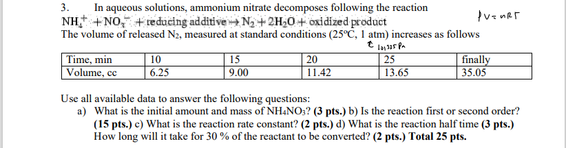 Solved 3. In aqueous solutions, ammonium nitrate decomposes | Chegg.com
