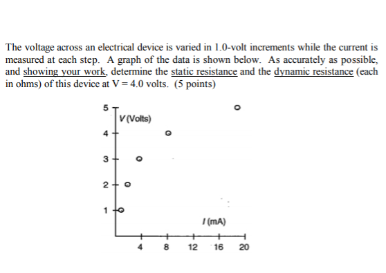 Solved The voltage across an electrical device is varied in | Chegg.com