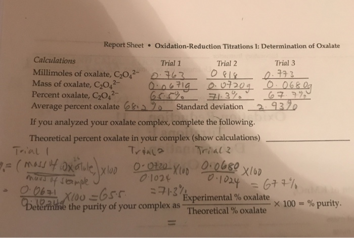 Report Sheet Oxidation-Reduction Titrations I: | Chegg.com Report Sheet Oxidation-Reduction Titrations I: | Chegg.com