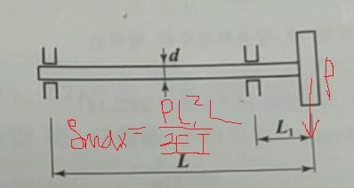Solved when P load is acting determine maximum deflection. E | Chegg.com