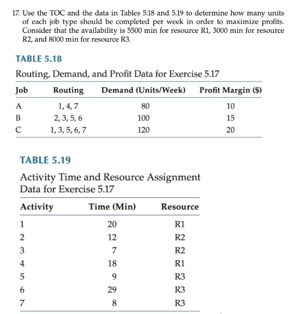 Solved Use the TOC and the data in Tables 5.18 ﻿and 5.19 ﻿to | Chegg.com