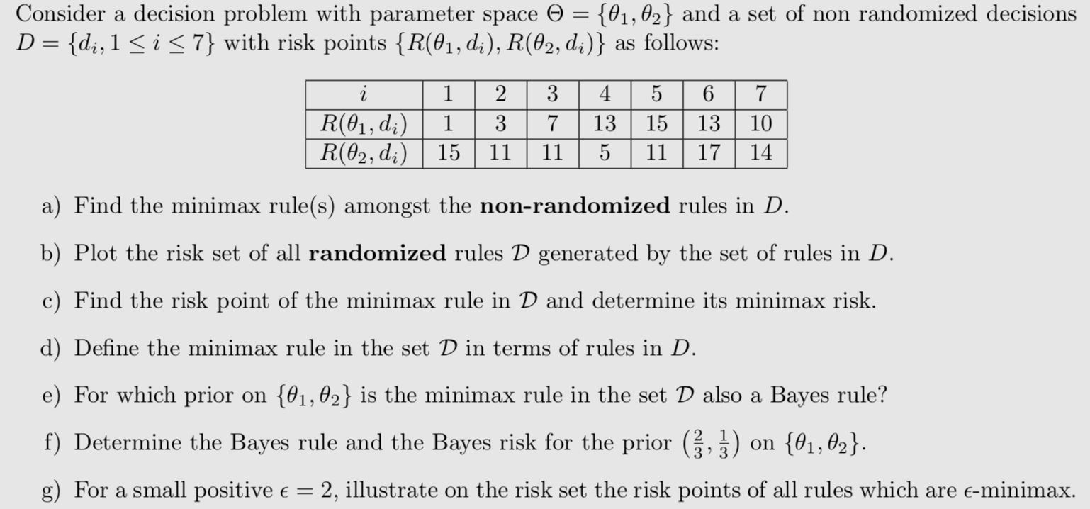 Consider a decision problem with parameter space © = | Chegg.com