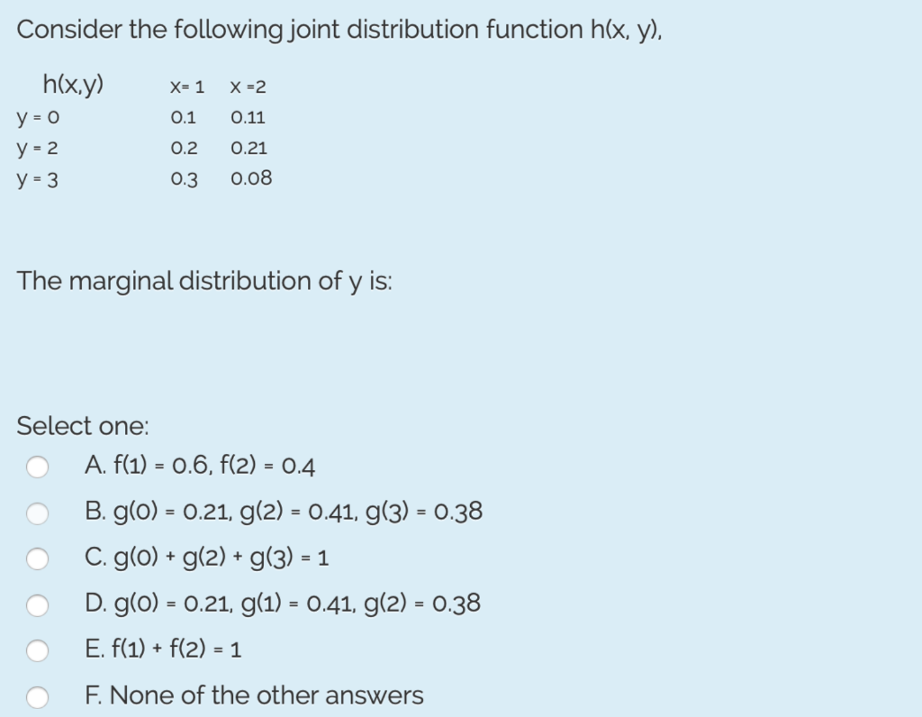 Solved Consider the following joint distribution function | Chegg.com