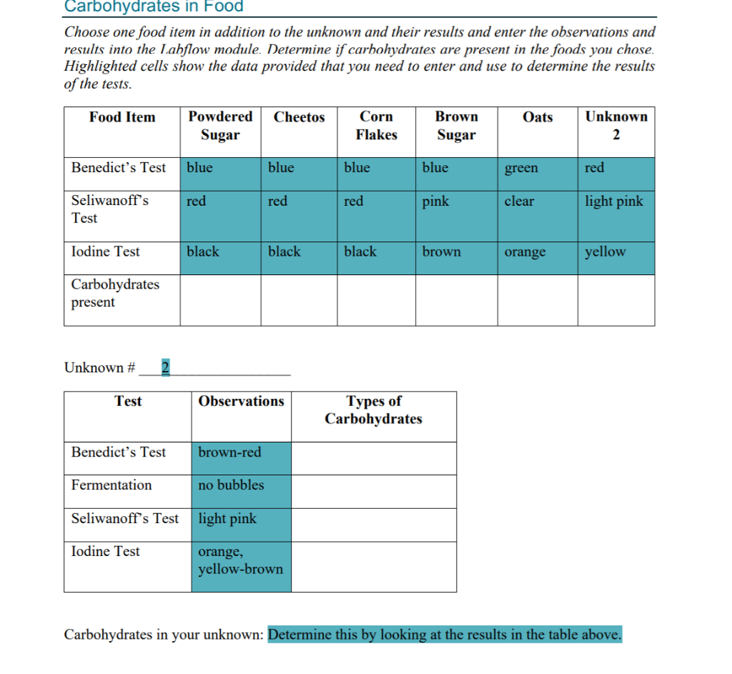 Solved Lab 7 Objectives Become Familiar With The 