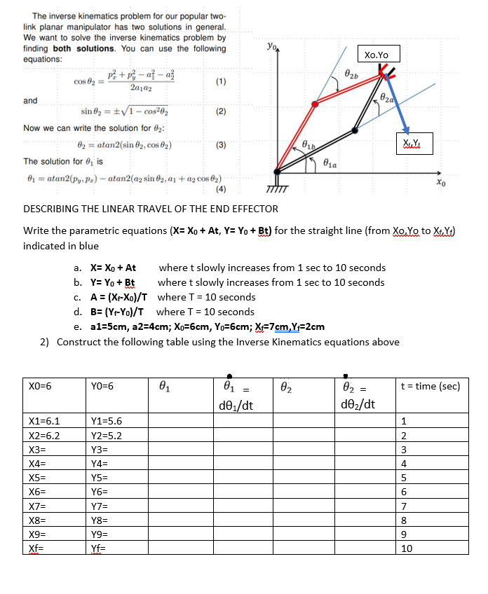 The inverse kinematics problem for our popular | Chegg.com