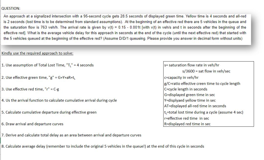 Solved QUESTION: An approach at a signalized intersection | Chegg.com