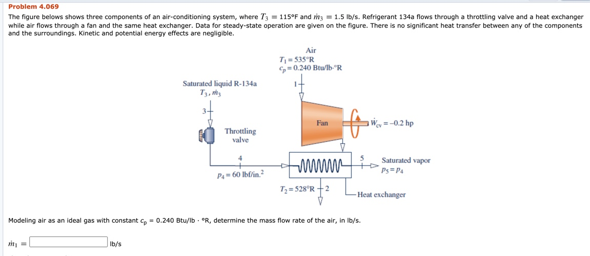 Solved Problem 4.069 The figure belows shows three | Chegg.com