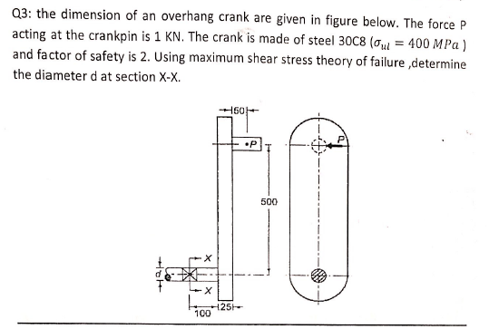Solved 03: the dimension of an overhang crank are given in | Chegg.com
