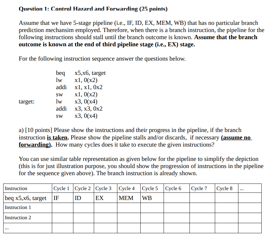 Solved Question 1: Control Hazard and Forwarding (25 points) | Chegg.com