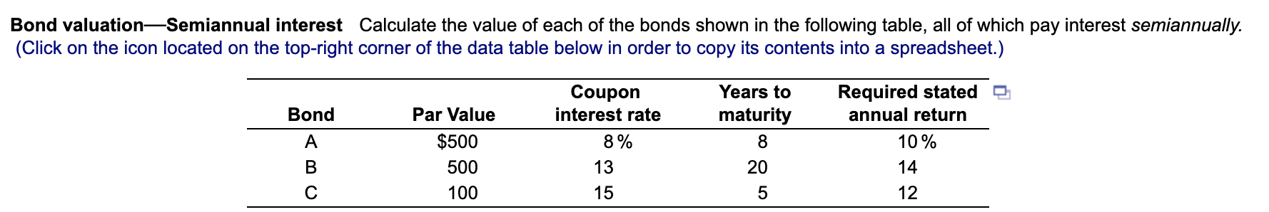 Solved Bond valuation—Semiannual interest Calculate the | Chegg.com