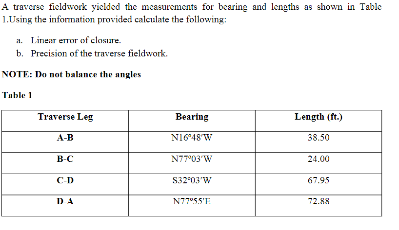 Solved A traverse fieldwork yielded the measurements for | Chegg.com