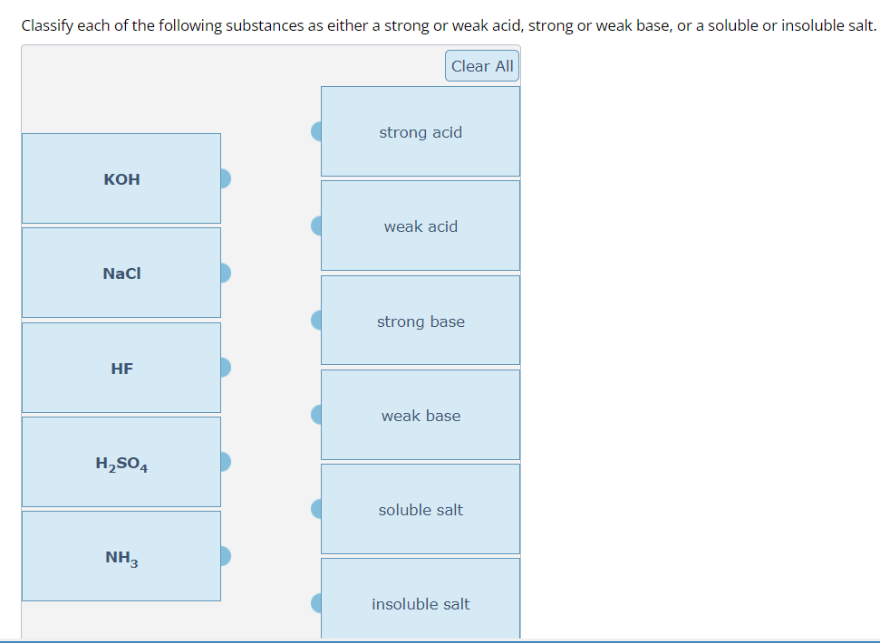 Solved Classify each of the following substances as either a | Chegg.com
