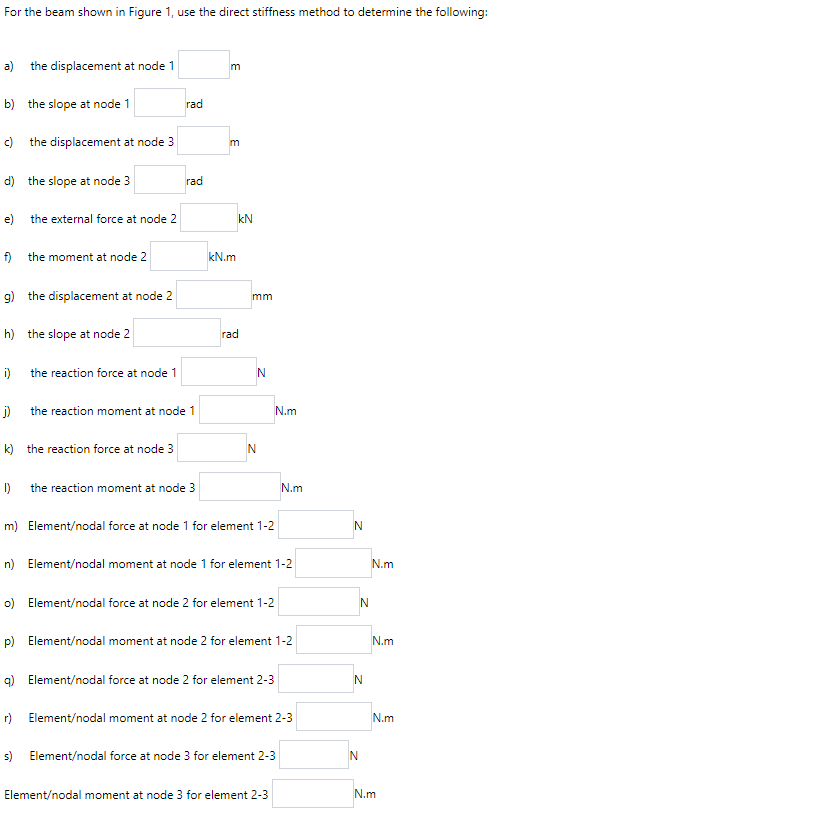 For the beam shown in Figure 1, use the direct | Chegg.com