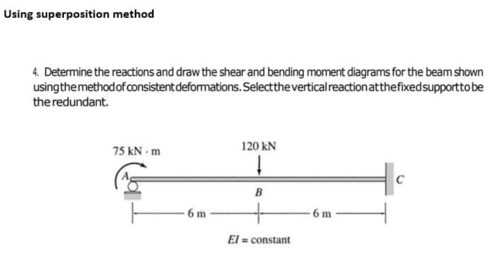 Solved Using superposition method 4. Determine the reactions | Chegg.com