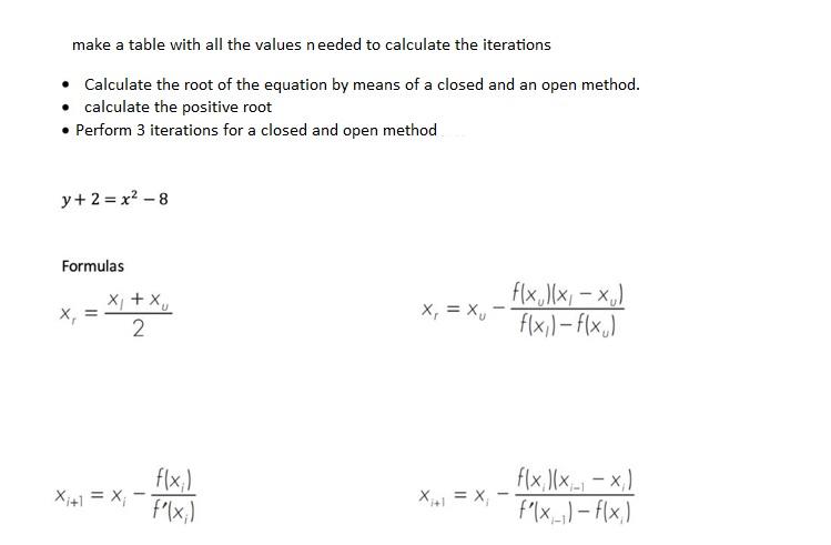 Solved make a table with all the values needed to calculate | Chegg.com