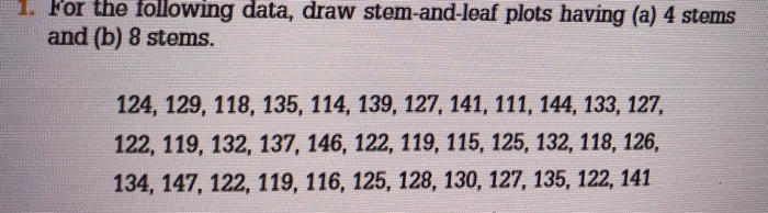 Solved 1. For the following data, draw stem-and-leaf plots | Chegg.com