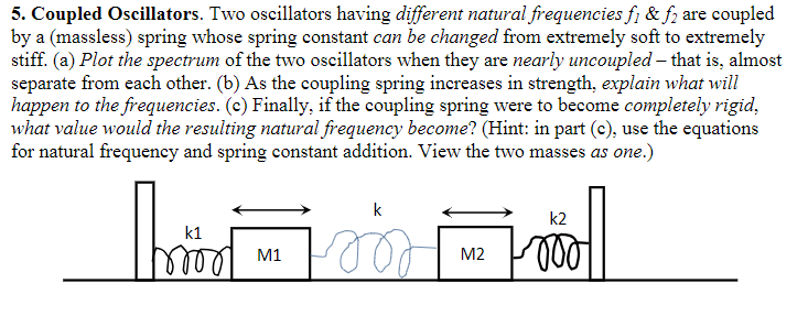 Solved 5. Coupled Oscillators. Two oscillators having | Chegg.com