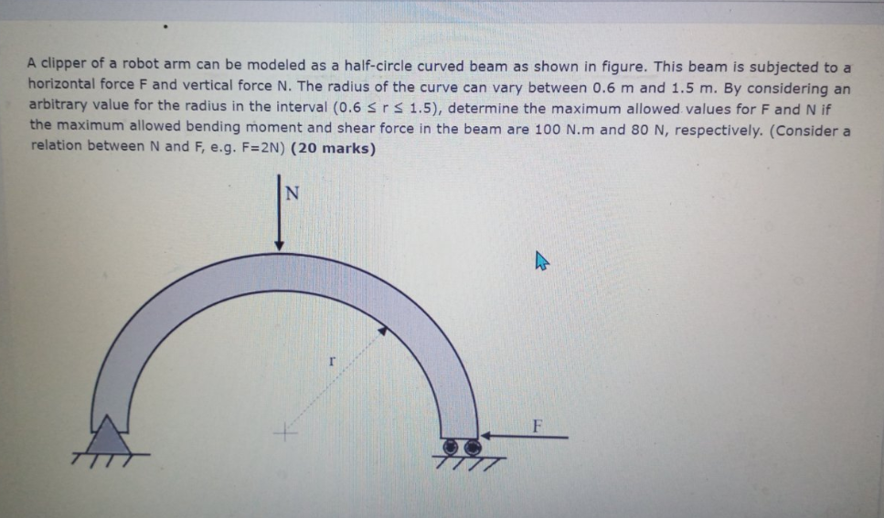 Solved A clipper of a robot arm can be modeled as a | Chegg.com