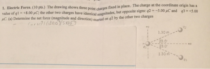 Solved 1. Electric Foree. (10 pts.) The drawing shows three | Chegg.com