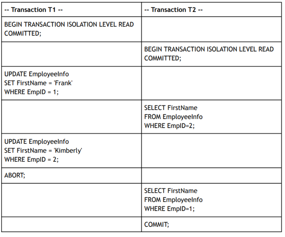 Throughout this exercise, you should assume that once | Chegg.com