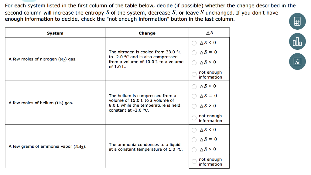 Solved For each system listed in the first column of the | Chegg.com