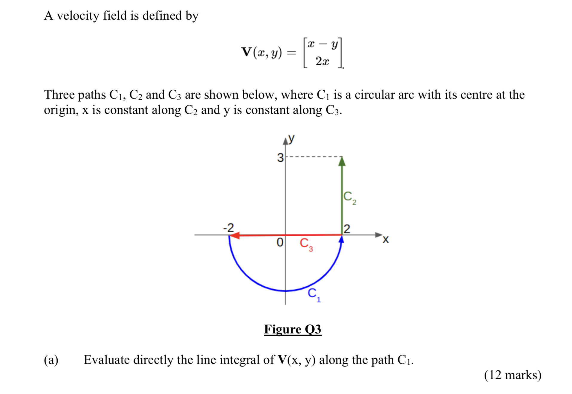 Solved A velocity field is defined by V(x,y)=[x−y2x] Three | Chegg.com