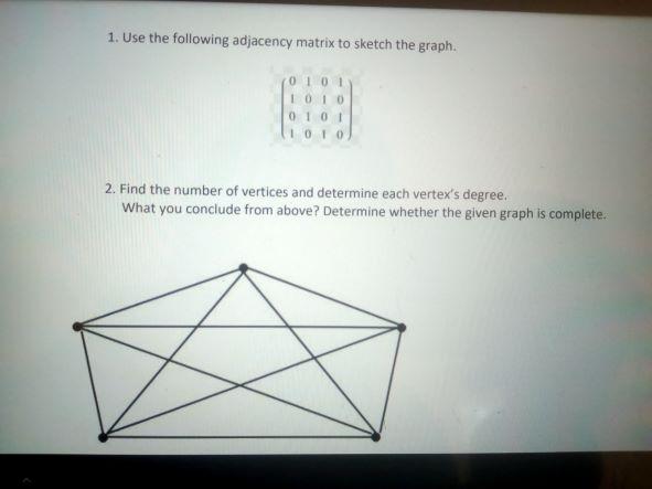 Solved 1. Use the following adjacency matrix to sketch the | Chegg.com