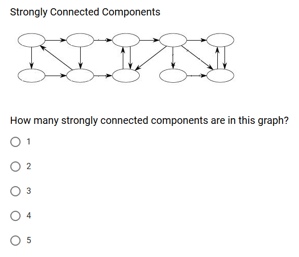 Solved Strongly Connected Components How many strongly | Chegg.com Solved Strongly Connected Components How many strongly | Chegg.com