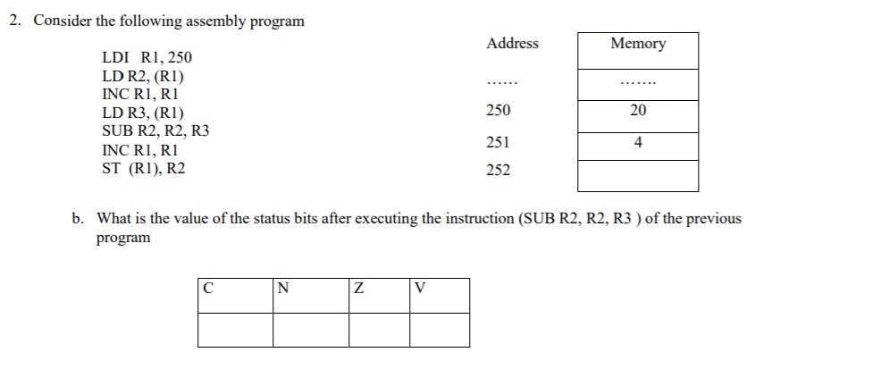 Solved 2. Consider the following assembly program Address | Chegg.com