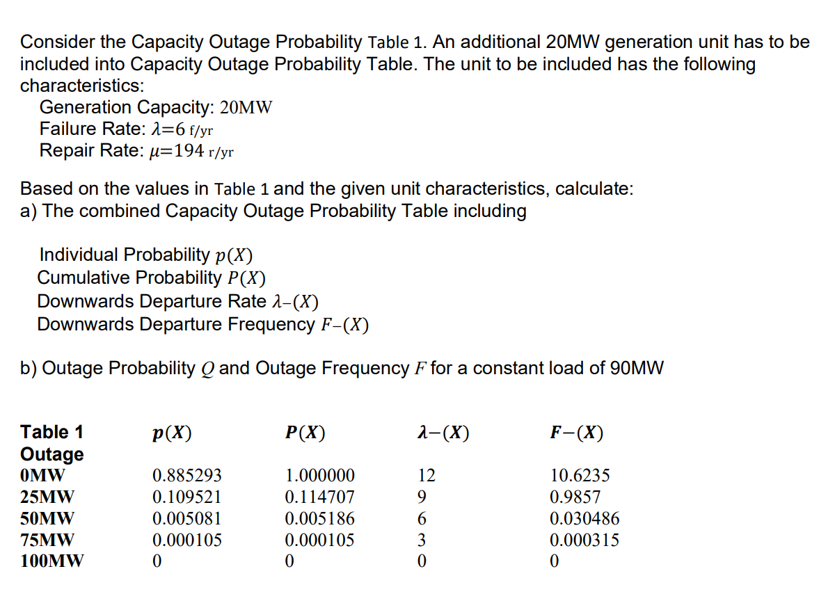 Consider the Capacity Outage Probability Table 1. An | Chegg.com