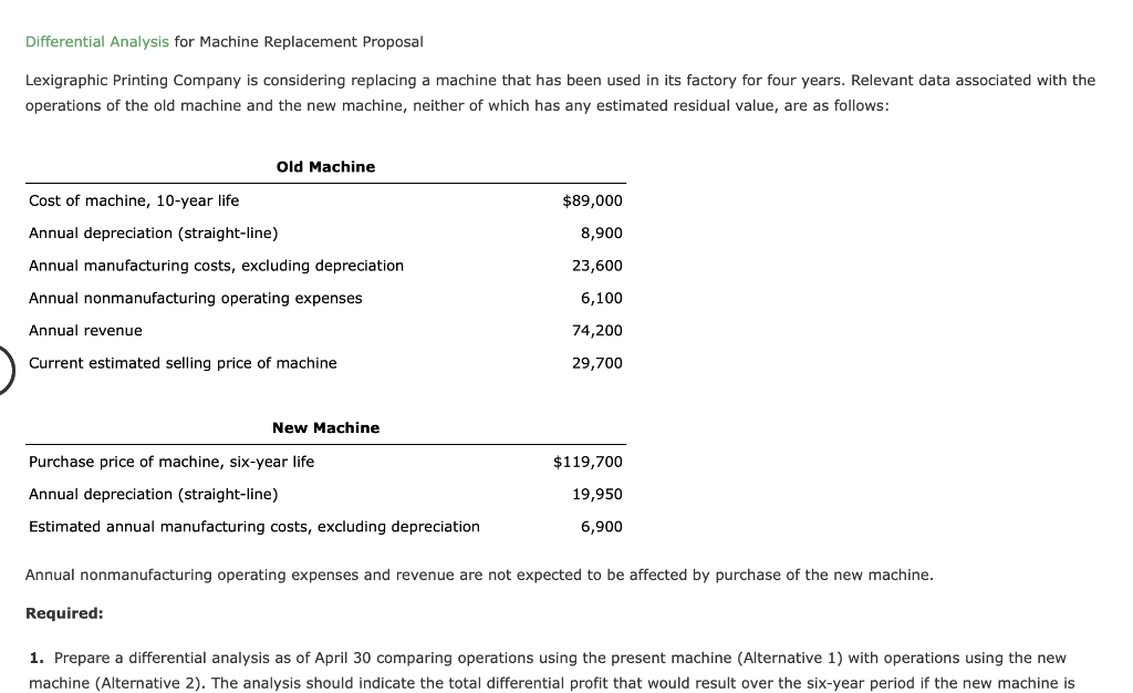 Solved Differential Analysis for Machine Replacement | Chegg.com