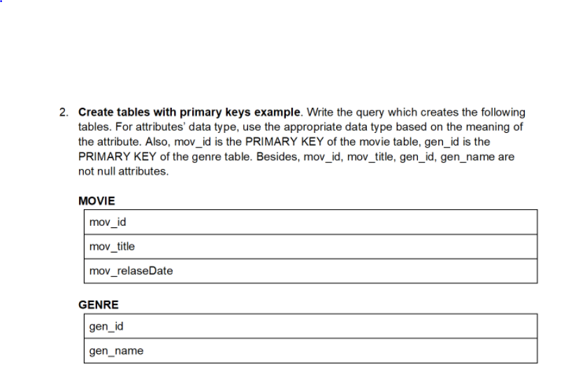 Solved 2. Create tables with primary keys example. Write the | Chegg.com