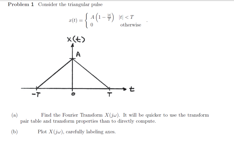Solved Problem 1 Consider the triangular pulse x(t) = A (1 – | Chegg.com