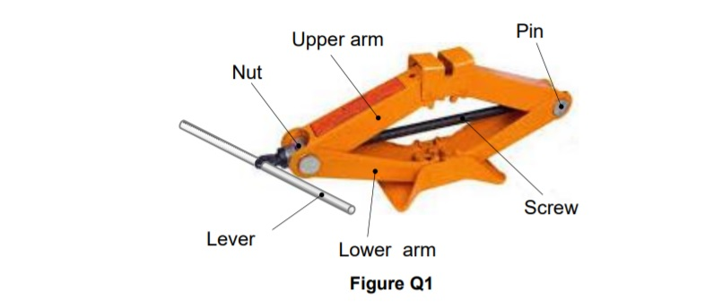 Q1. You have to design a screw jack for a car similar | Chegg.com