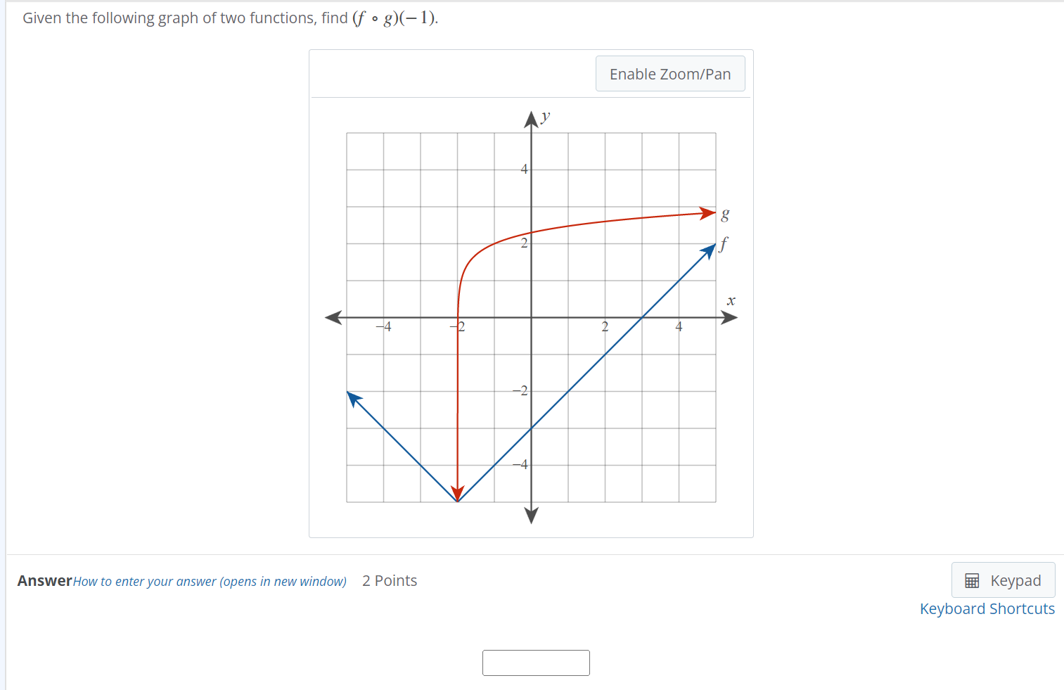 Solved Given the following graph of two functions, find | Chegg.com