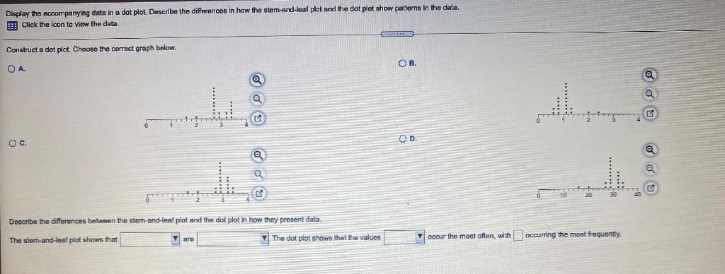 Solved Display the accompanying data in a dot plot. Describe | Chegg.com