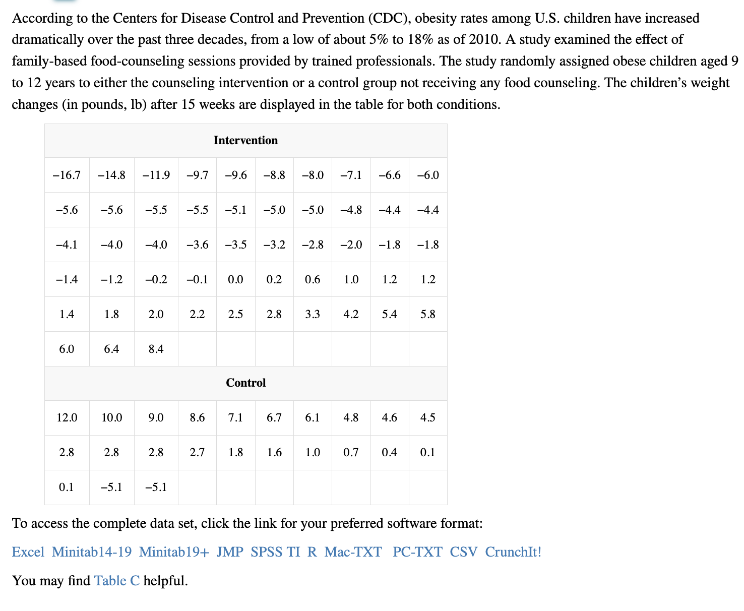 Solved According to the Centers for Disease Control and | Chegg.com