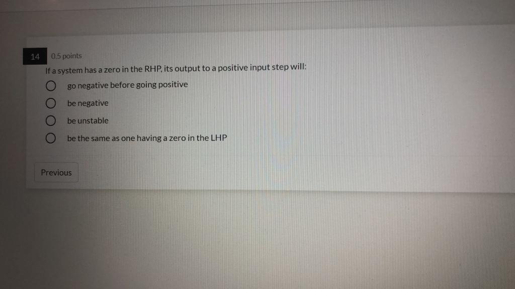 Solved 14 0.5 points If a system has a zero in the RHP. its | Chegg.com