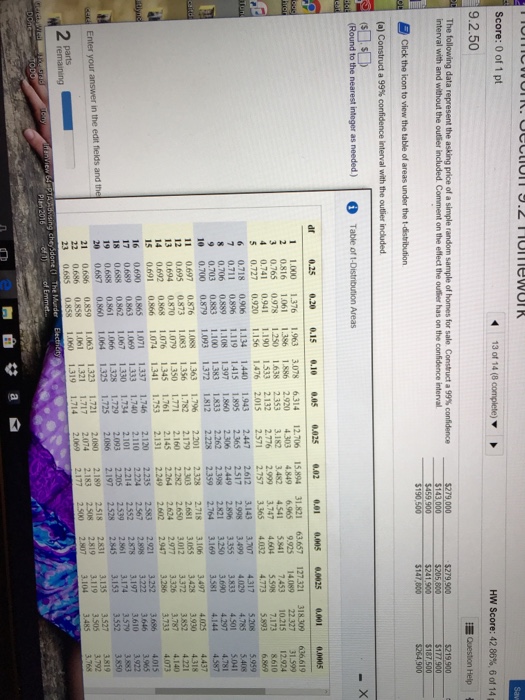 Solved Answer all parts of the question please | Chegg.com