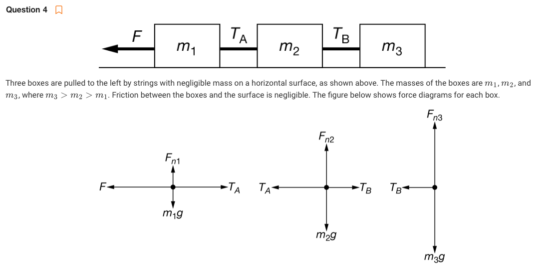 Solved Question 4 A m m2 m3 Three boxes are pulled to the | Chegg.com
