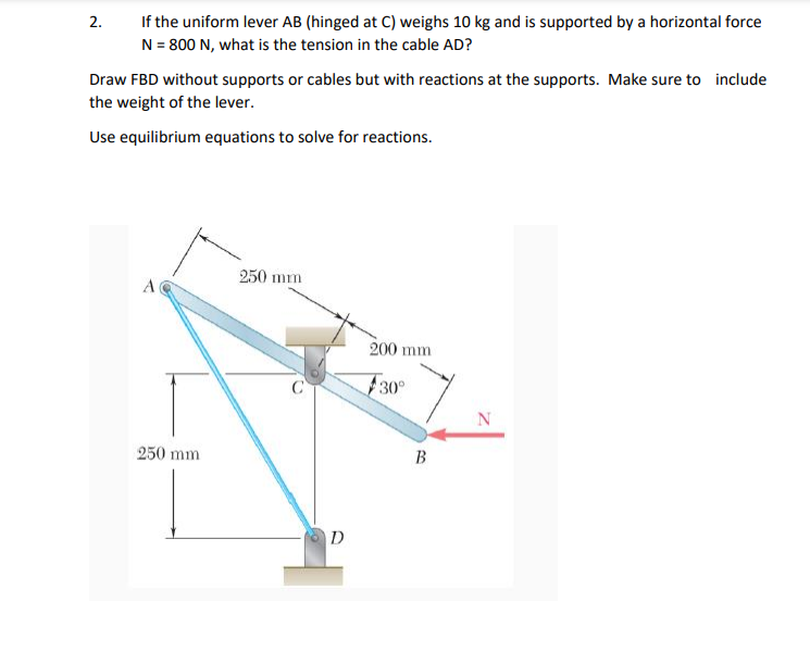 Solved 2. If the uniform lever AB (hinged at C ) weighs 10 | Chegg.com