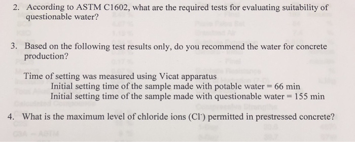 Solved According to ASTM C1602, what are the required tests | Chegg.com