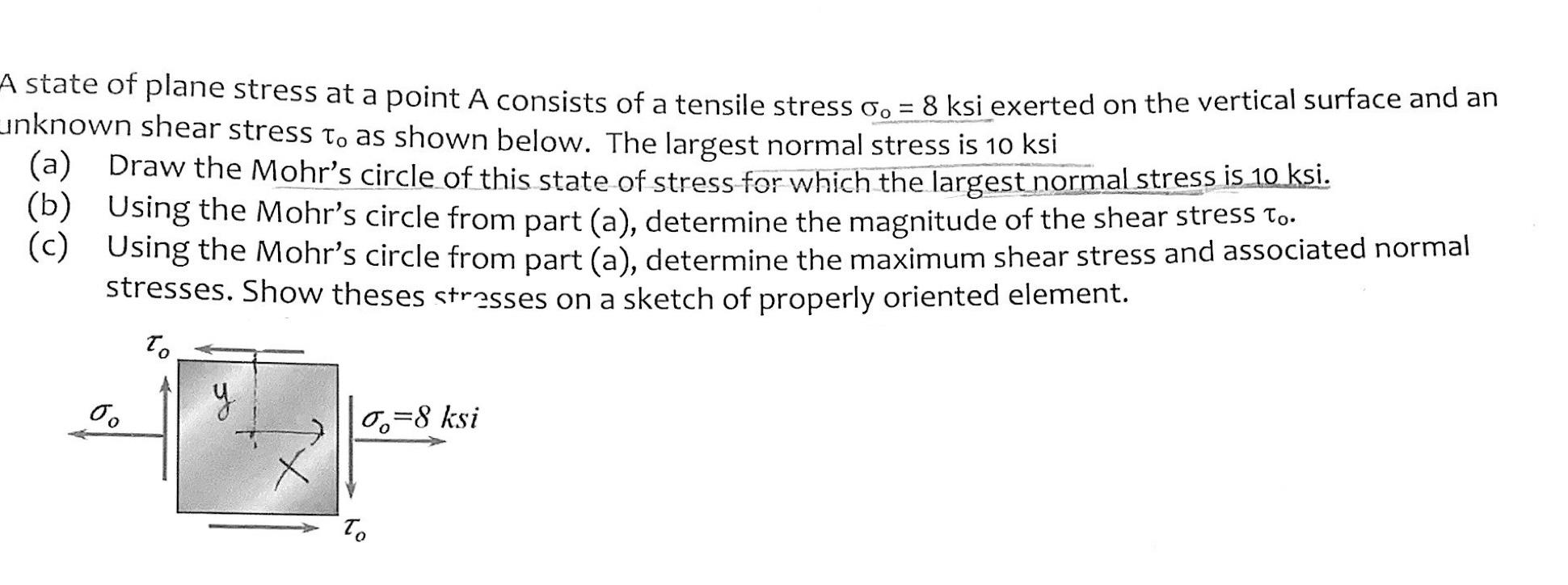 Solved A state of plane stress at a point A consists of a | Chegg.com