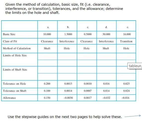 Solved Construct all extension lines, dimension lines, | Chegg.com