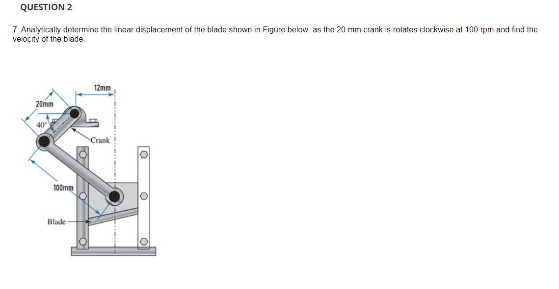 Solved QUESTION 2 7. Analytically determine the linear | Chegg.com