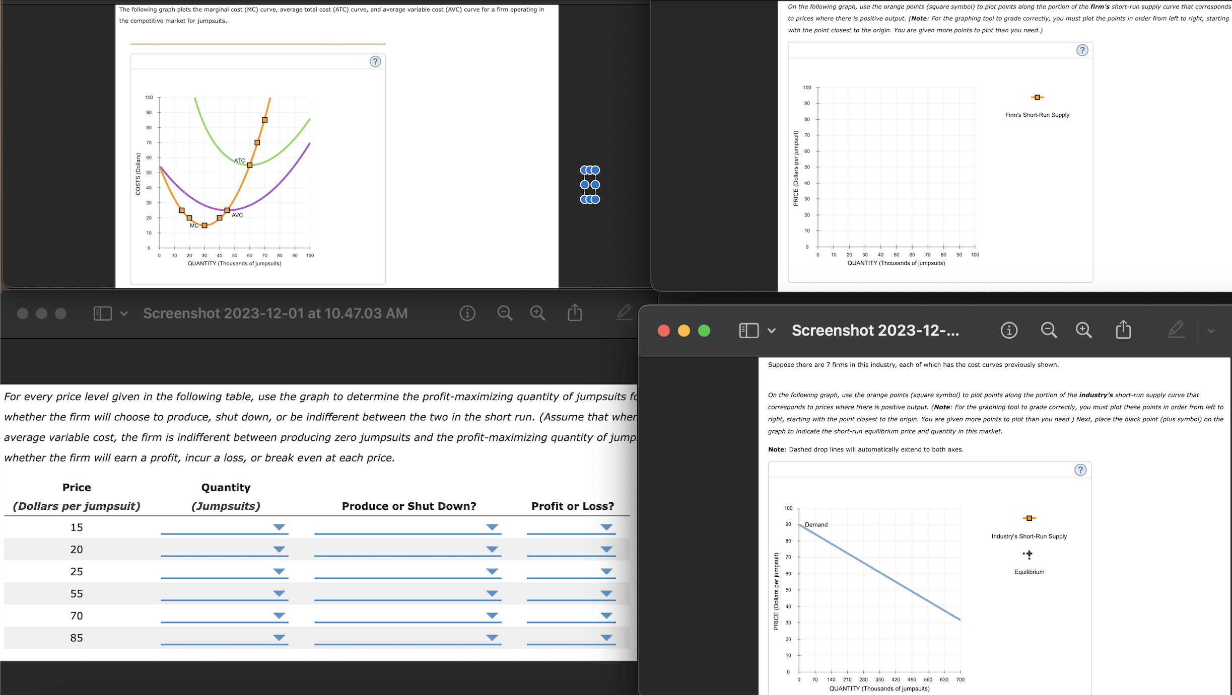 Solved The following graph plots the marginal cost (MC) | Chegg.com